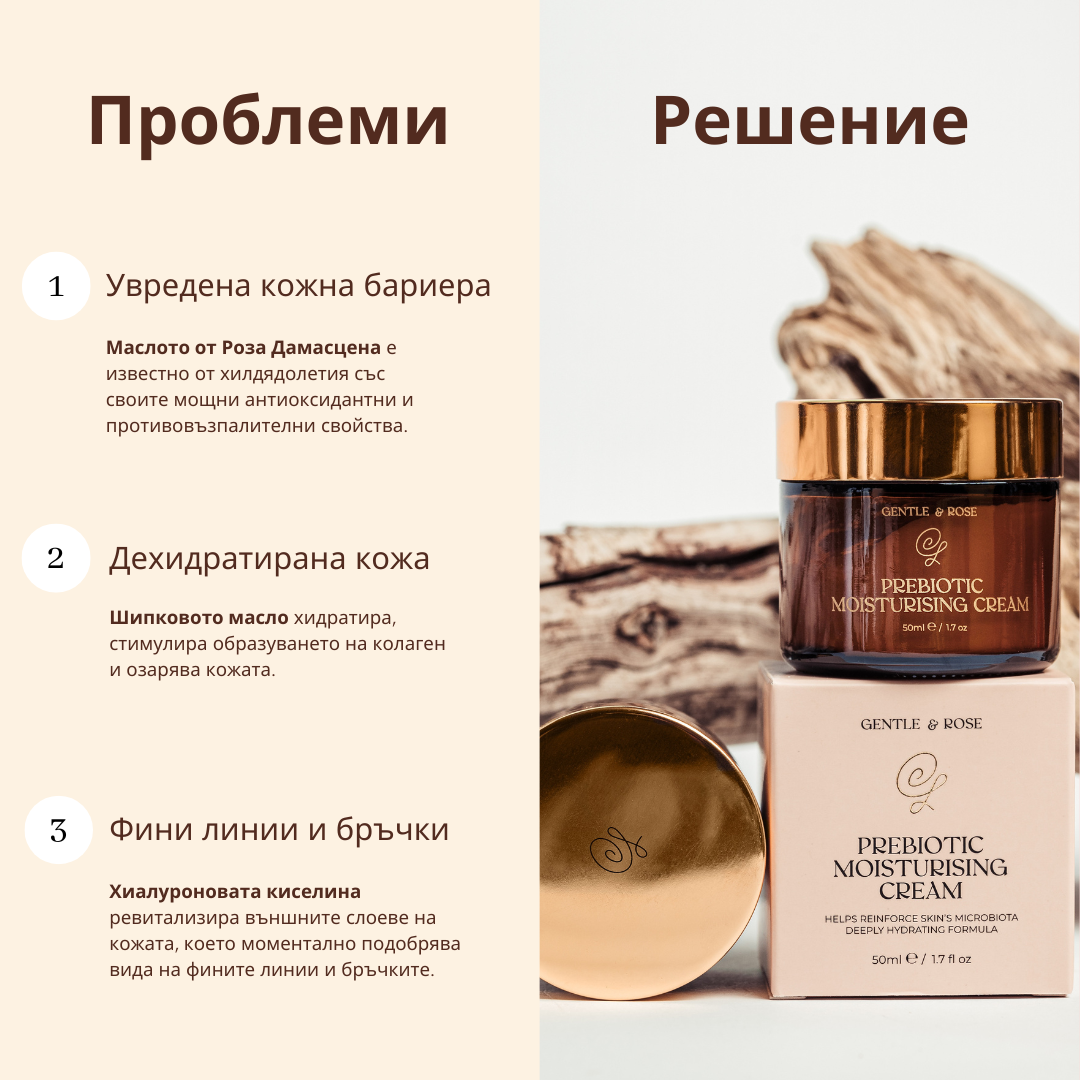 Microbiome-Friendly Prebiotic Moisturising Cream