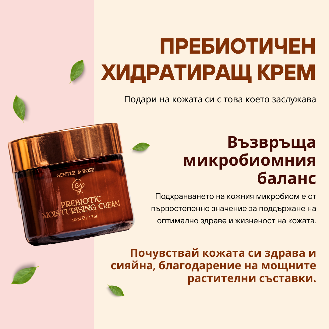 Microbiome-Friendly Prebiotic Moisturising Cream